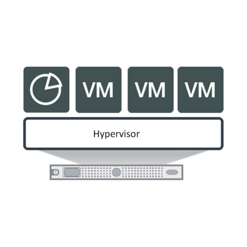 FortiAnalyzer-VM (FAZ-VM-BASE) купить в интернет-магазине - Ител ЛТД